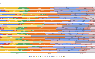 NFL Lines - NFL Lines